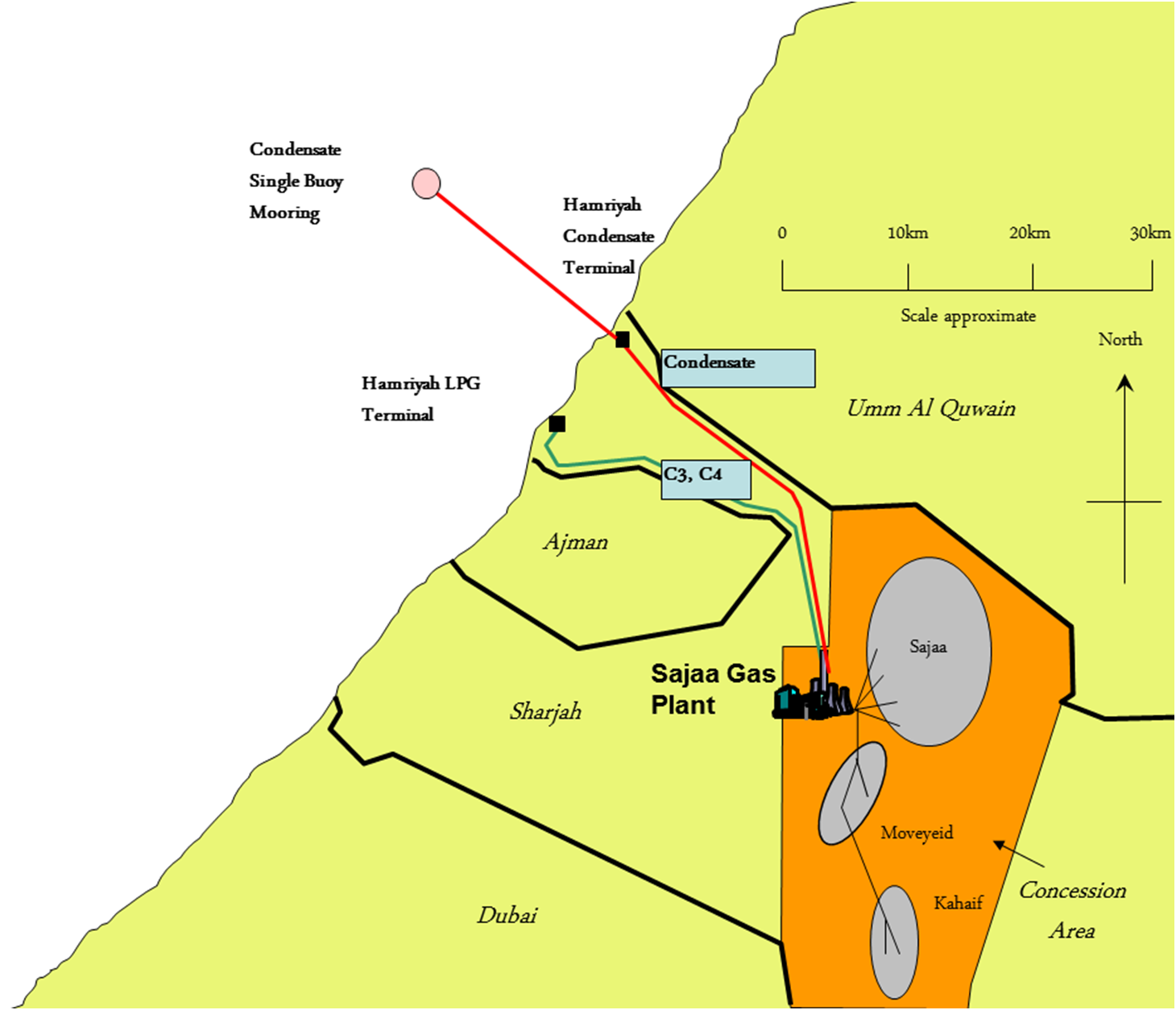 Oil Field Africa Review | Eni and SNOC announce production start-up ...