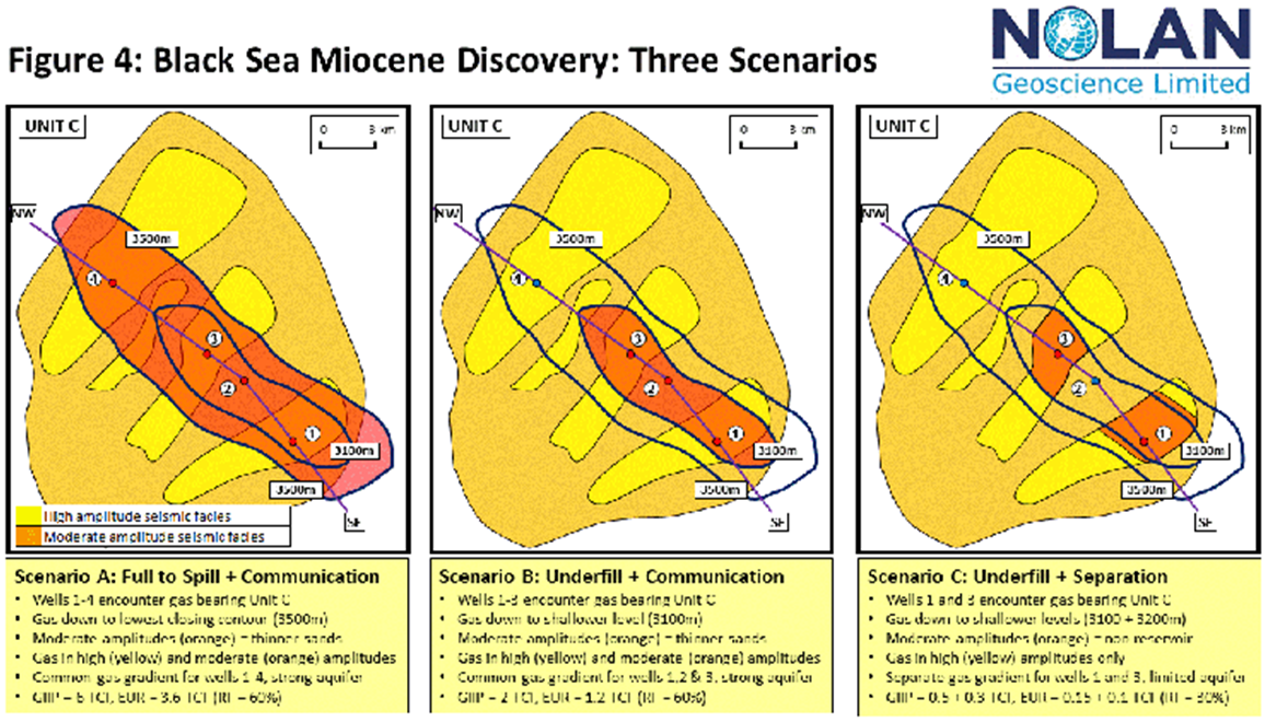 Oil Field Africa Review | Sakarya Gas Discovery Update – Türkali-1 and ...