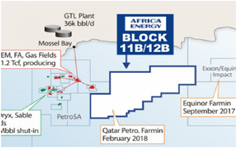Oil Field Africa Review | Africa Energy and Partners Progress on Block ...