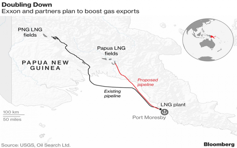 Oil Field Africa Review | Papua New Guinea seeks bigger stake in PNG ...
