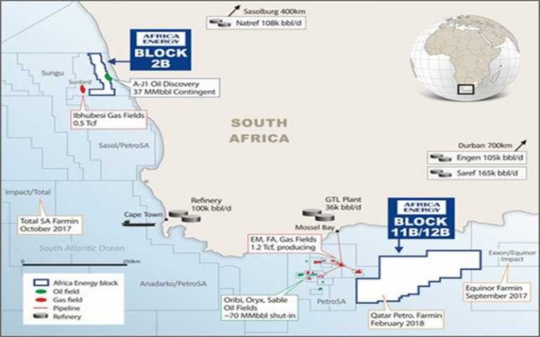 Oil Field Africa Review | Eco (Atlantic) To Spend US$20M For Gazania-1 ...