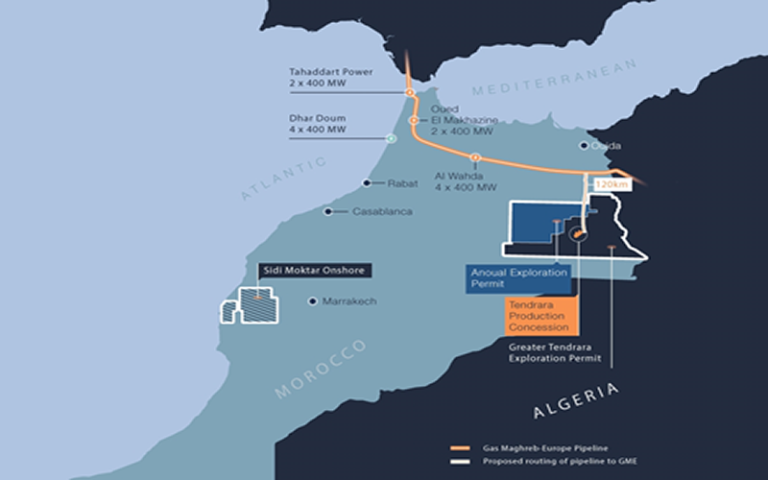 Oil Field Africa Review | Morocco Counts On Completion Of New LNG As Sound Energy Project ...