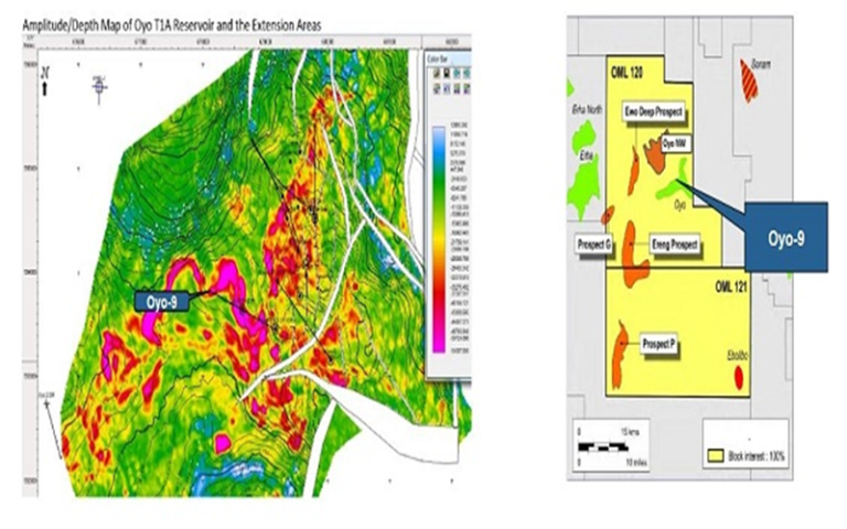 Oil Field Africa Review | Nigeria Rigs Count Soars As Blackford Dolphin ...