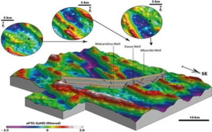 Oil Field Africa Review | ReconAfrica Concludes Seismic Activities In ...