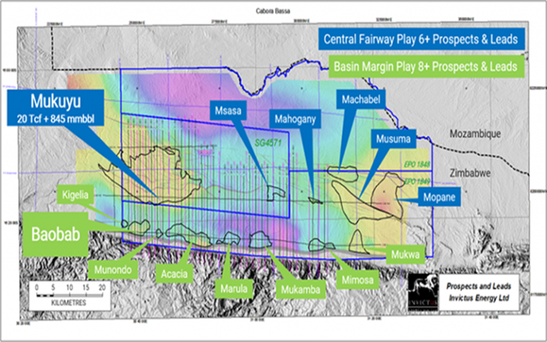Oil Field Africa Review | Polaris Wins Mukuyu-2 Seismic Contract For ...