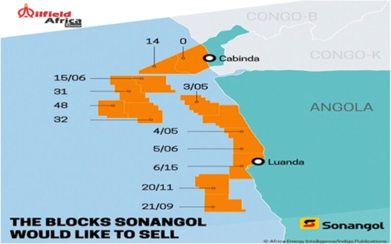 Oil Field Africa Review | Eni Operations In Nigeria - Oil Field Africa ...