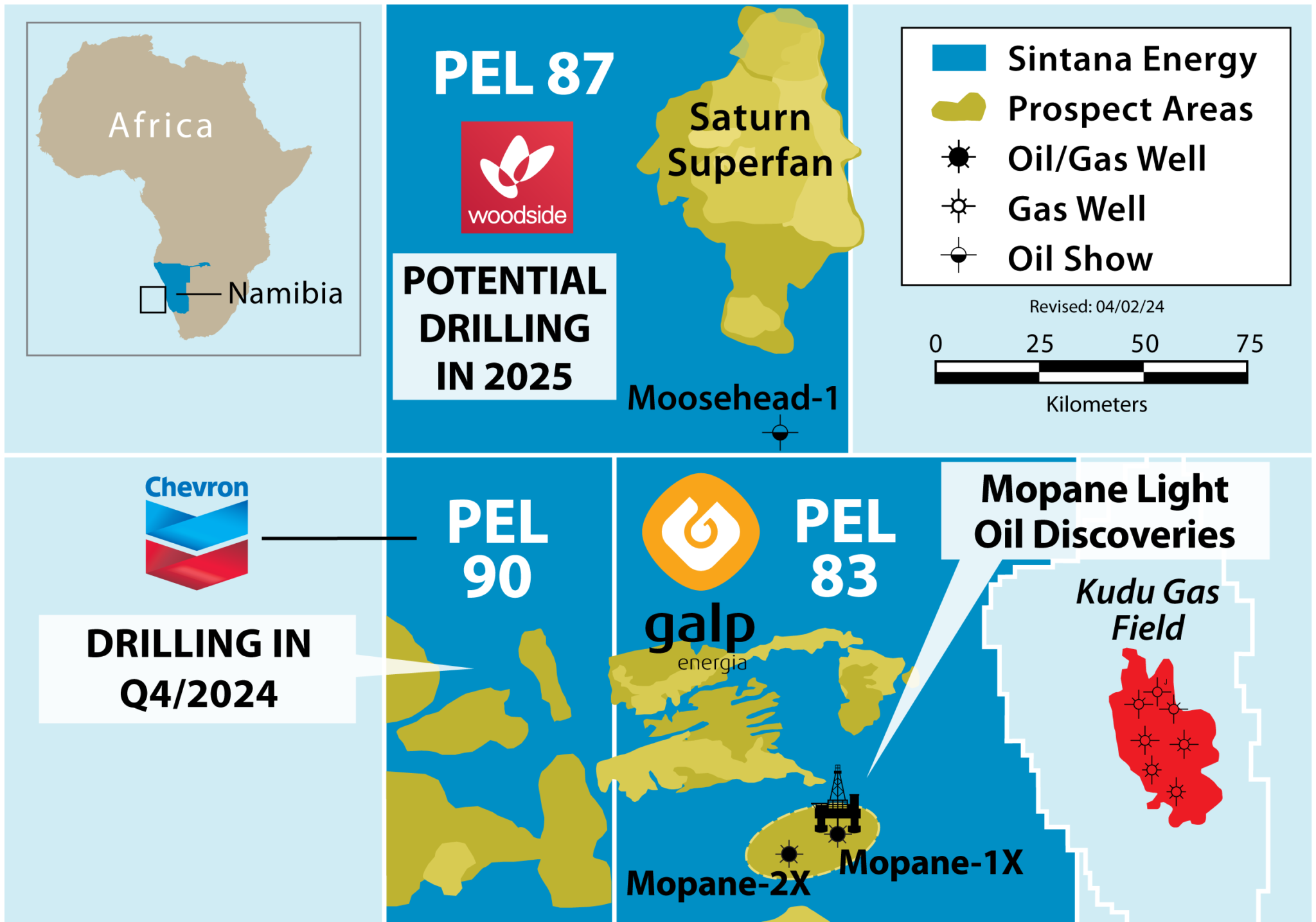 Oil Field Africa Review | Namibia - Oil Field Africa Review